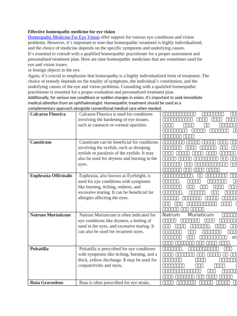 Effective Homeopathy Medicine For Eye Vision | PDF