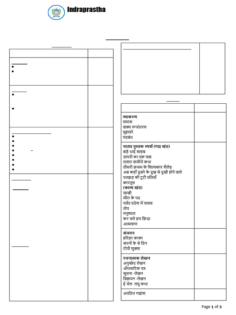 Class X Pre-Board I Syllabus 2024-25 | PDF | Equations
