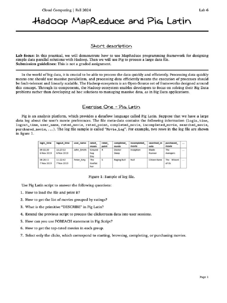 Had Oop Map Reduce | PDF Had Oop Map Reduce | PDF