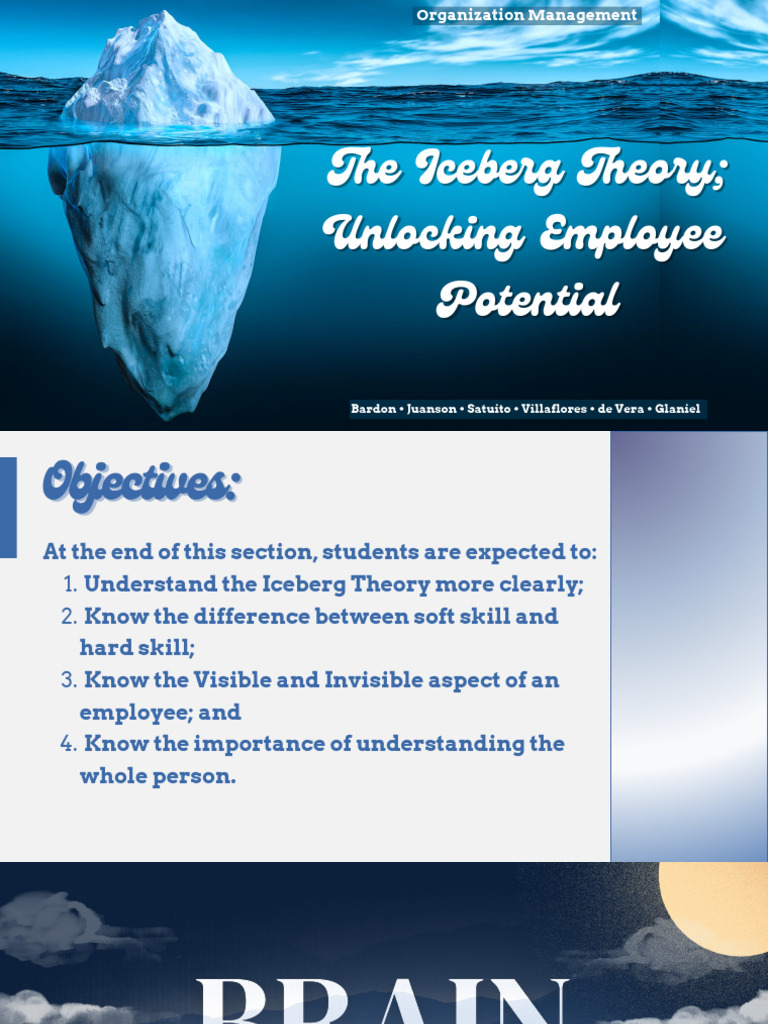 Unlocking Employee Potential | PDF | Psychology | Social Psychology