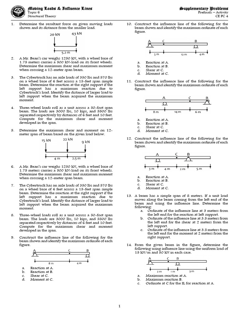 Activity Moving Loads Influence Lines | PDF | Beam (Structure) | Shear Stress