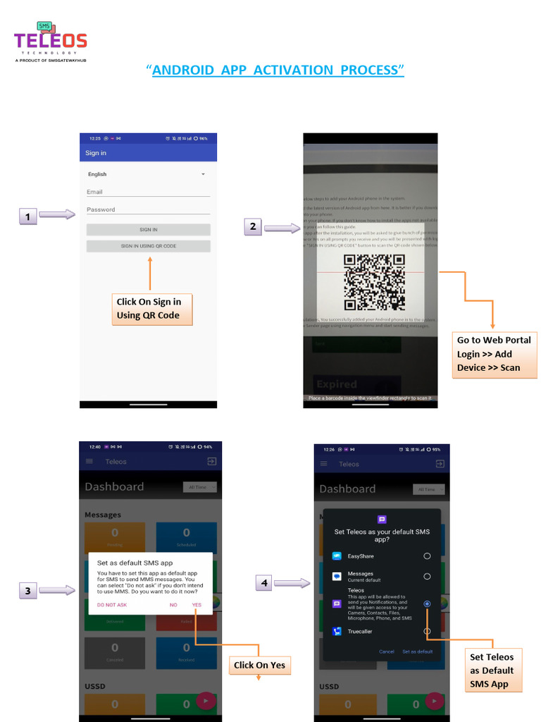 How to Activate Teleos.in smsgateway services | PDF