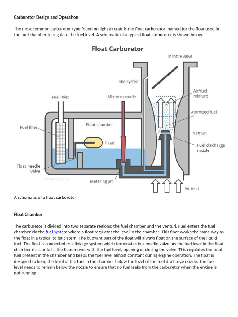 Carburetor Design and Operation | PDF | Carburetor | Throttle