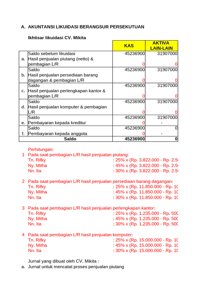 Jawab Soal LTM Pertemuan 5 - Isian Mahasiswa | PDF