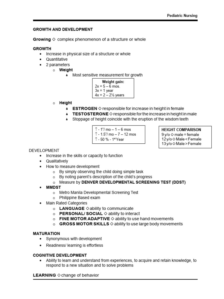 Pediatric-Nursing-Notes-For-Lecture-2024 2 | PDF | Infants | Childhood
