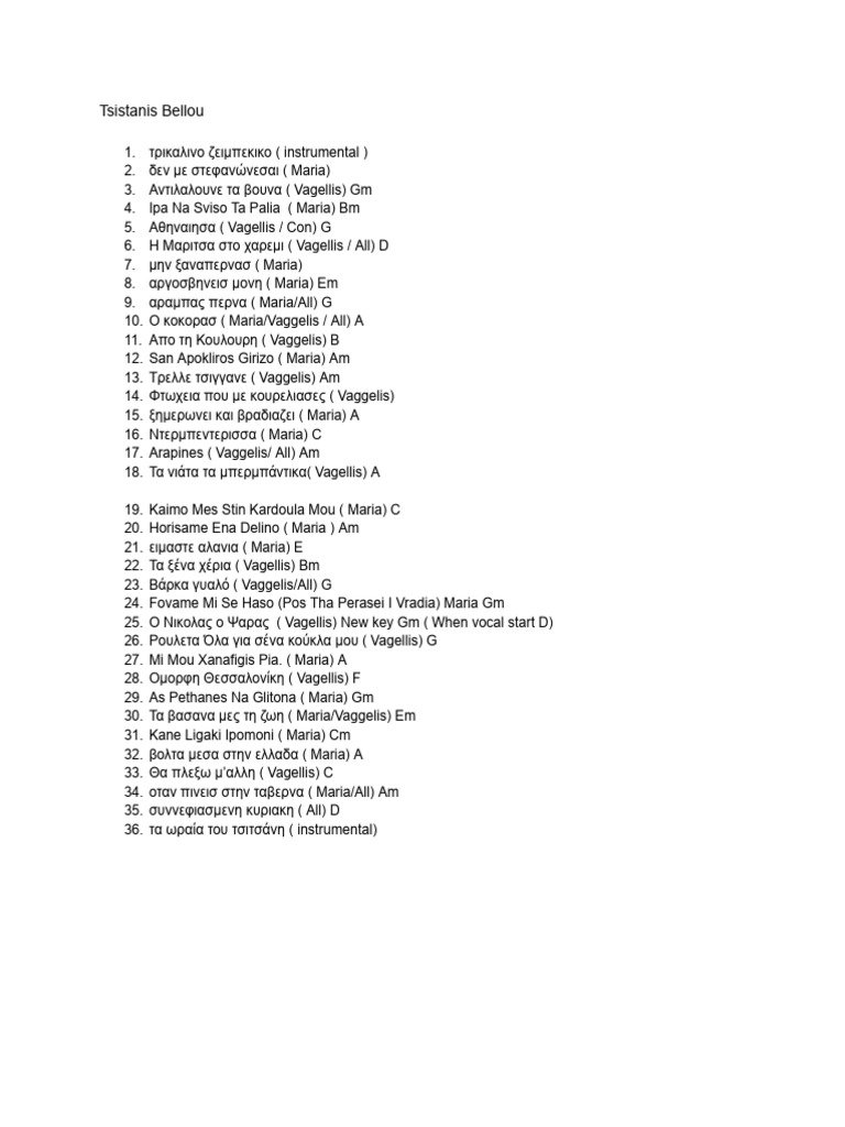 Revised Concert List 020724 | PDF