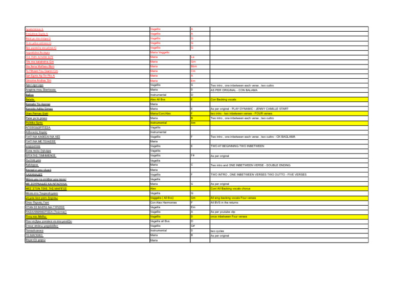 Smyrne-Kew Song List | PDF