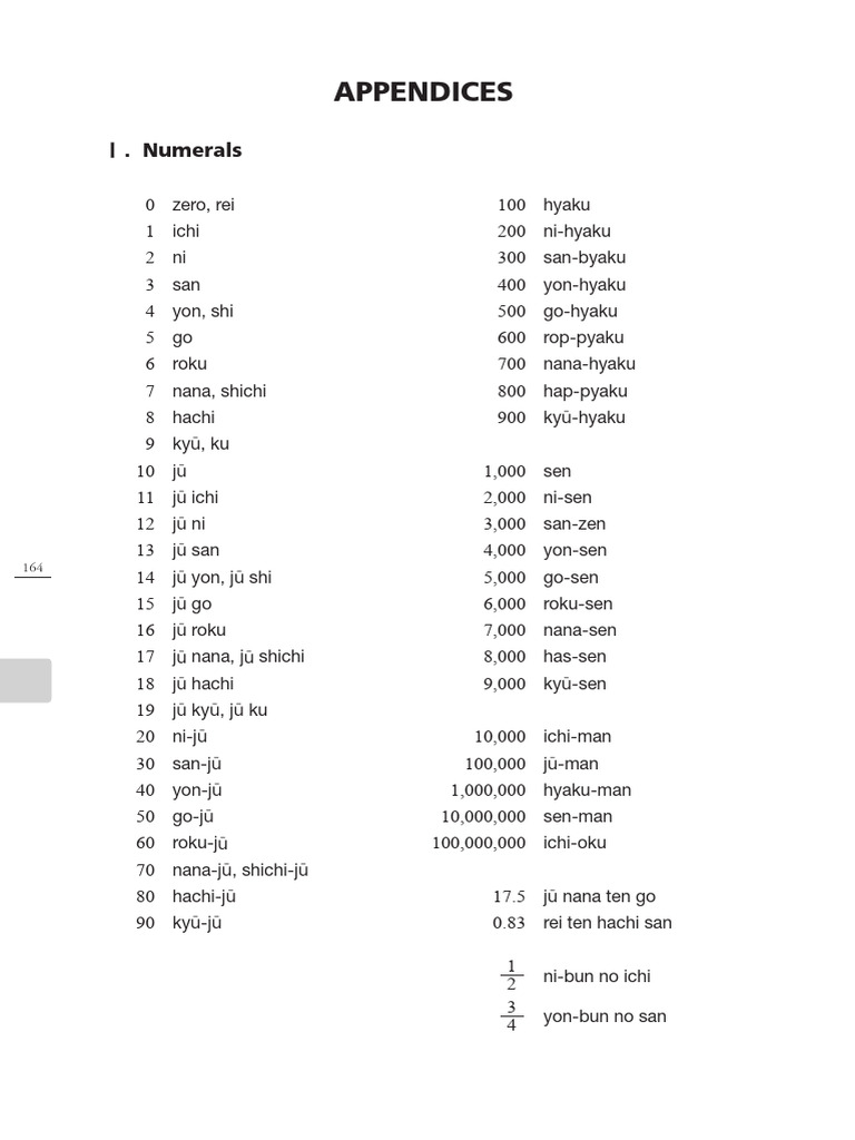 JLPT N5 Counting and Counters | PDF