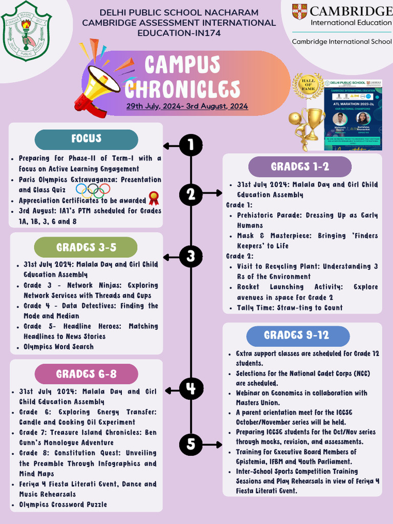 Campus Chronicles 2 Pdf