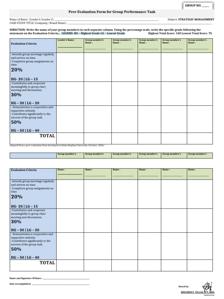 PEER EVAL_RESEARCH GROUPWORK - STRAMA | PDF | Cognition | Behavior Modification