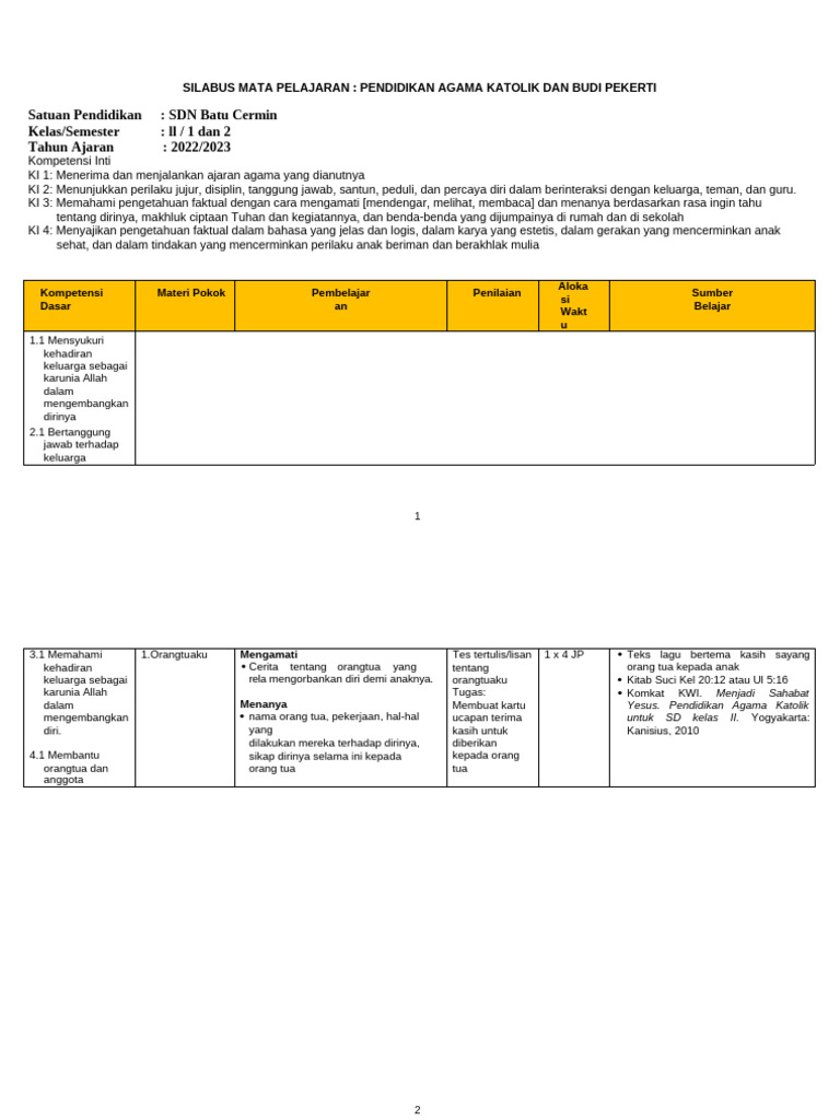 Silabus-Pendidikan-Agama-Katolik-dan-Budi-Pekerti-SD-kelas-2 (semester 1 dan 2 ) | PDF