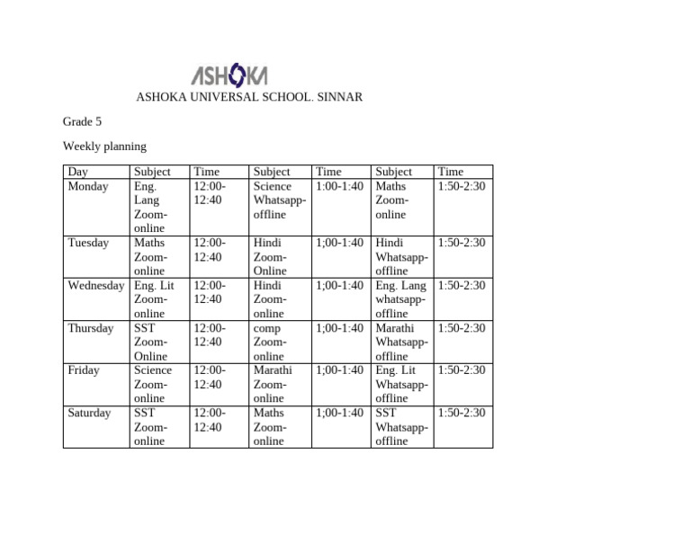 Grade 5 Weekly Plan | PDF