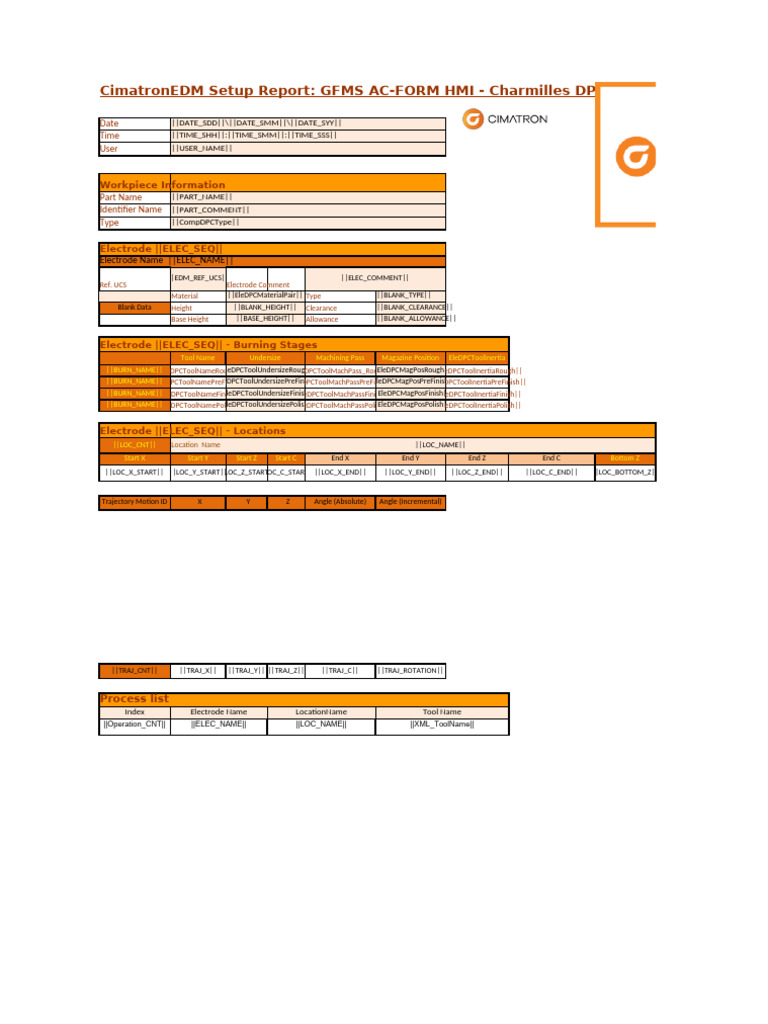 Standard EDM Report DPC | PDF | Industrial Processes | Mechanical ...