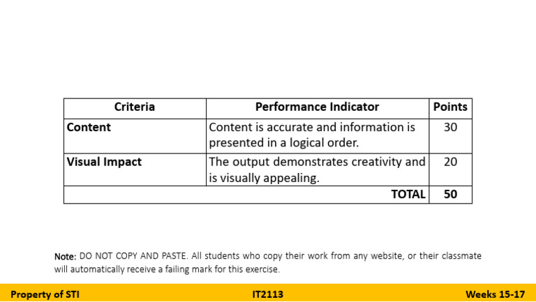 06 Task Performance 1(4) | PDF