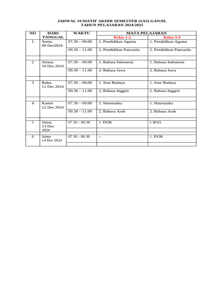 +jadwal Sumatif Akhir Semester 2024 | PDF