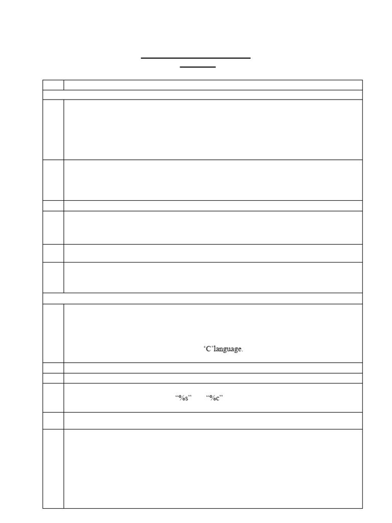 QUESTION BANK IMP QUESTIONS - PPS | PDF | Pointer (Computer Programming ... QUESTION BANK IMP QUESTIONS - PPS | PDF | Pointer (Computer Programming ...