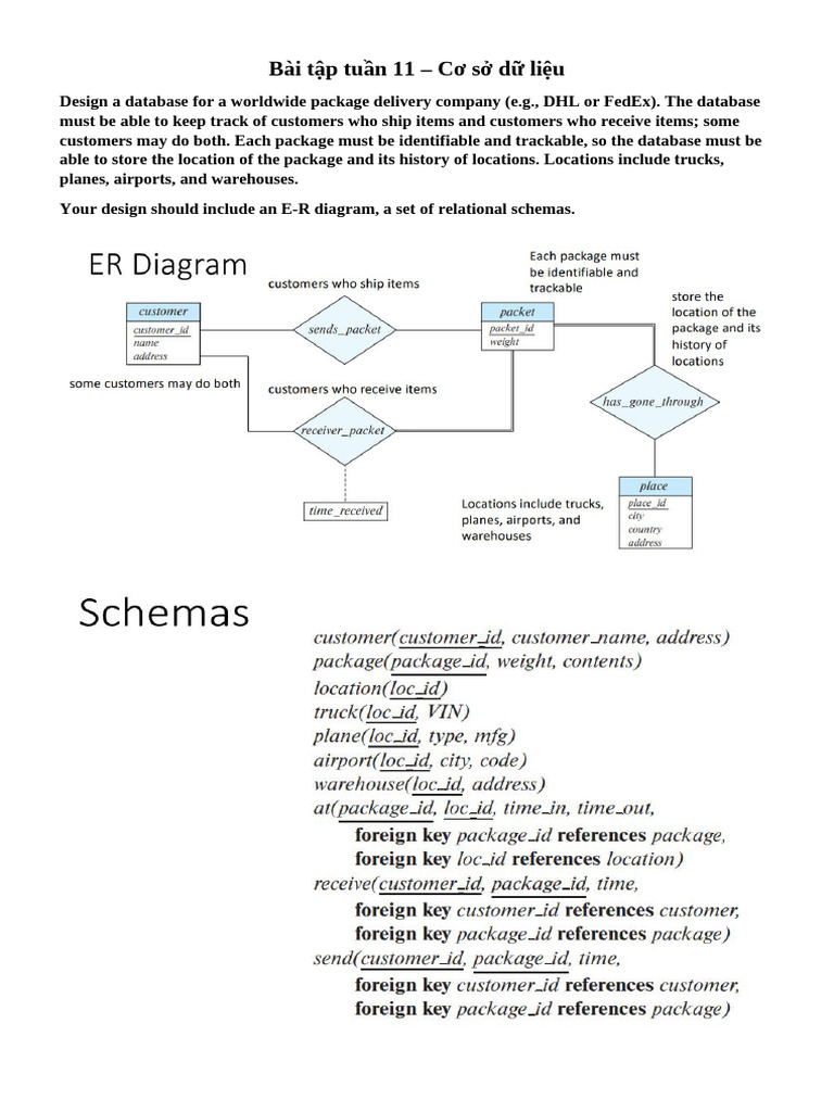 Bai Tap Tuan 11 | PDF