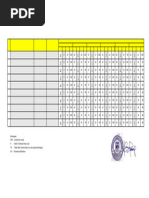 Contoh RKT SDN TAHUN 2024-2025 | PDF