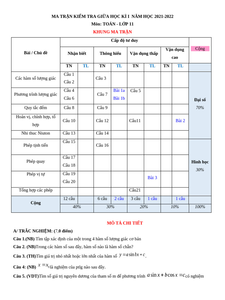 Ma Tran de GK1 K11 Nam 2021 | PDF