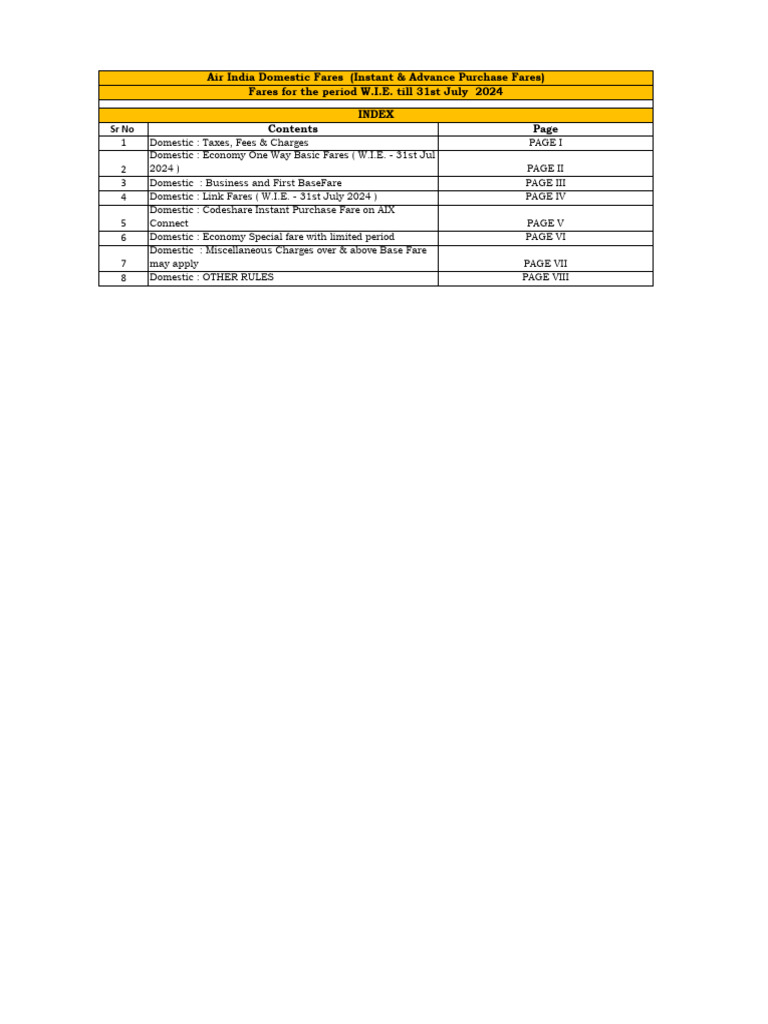 TARIFF SHEET AS ON 01st Aug 2023 | PDF