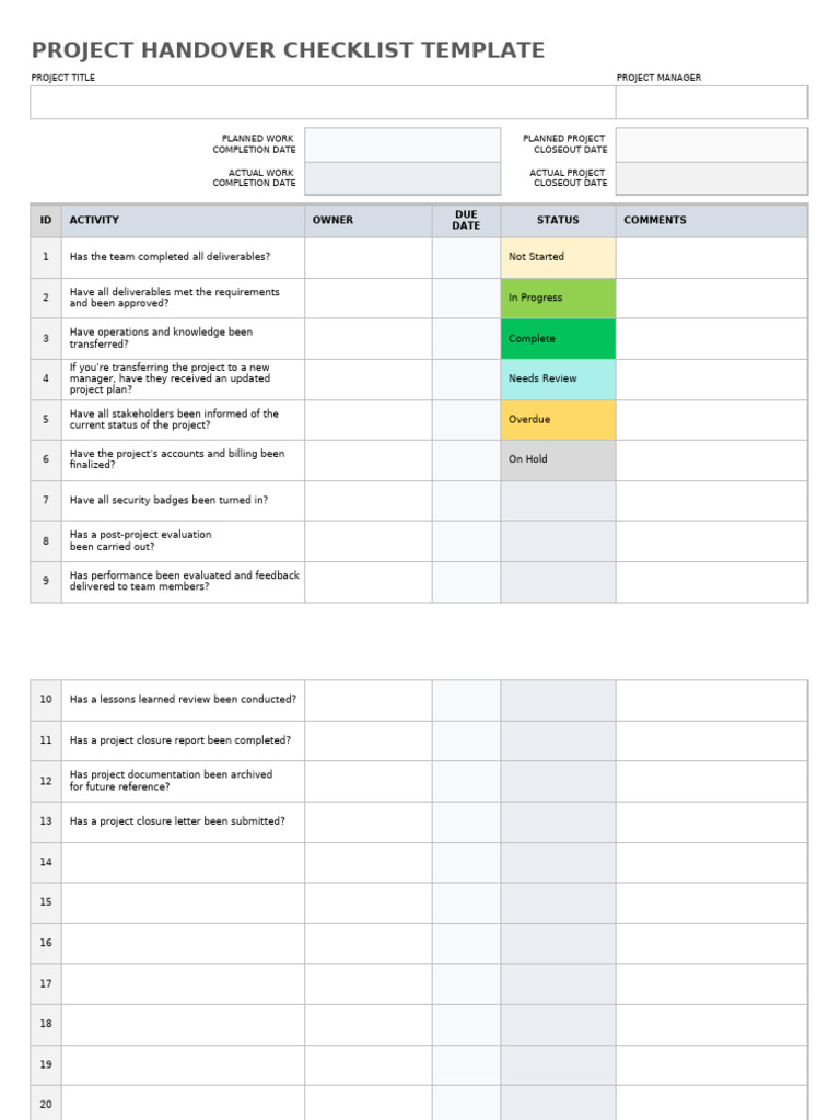 IC Project Handover Checklist 11458 | PDF