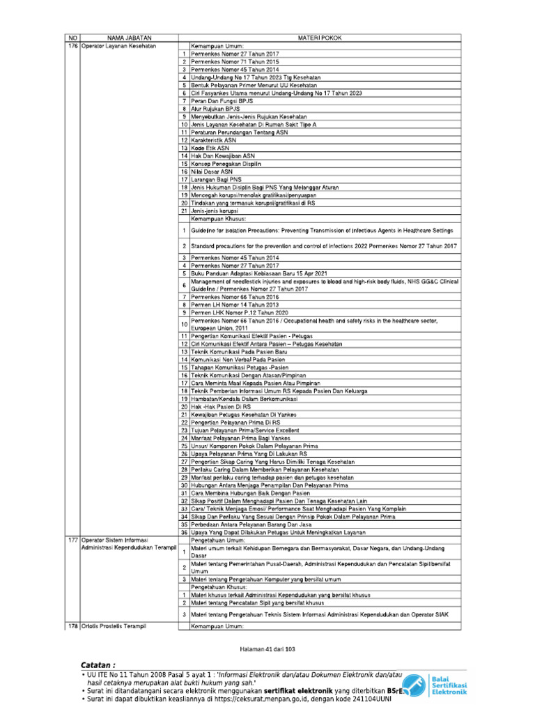 Kisi Kisi SKB Operator Layanan Kesehatan 2024 | PDF