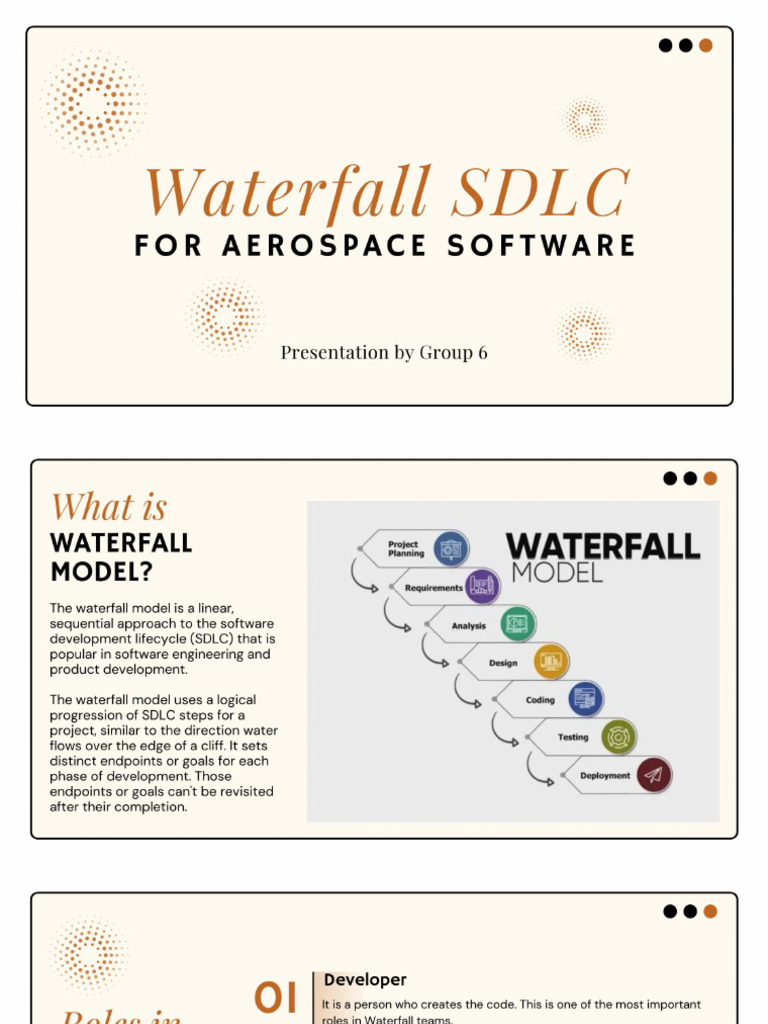 Waterfall SDLC for Aerospace Software | PDF