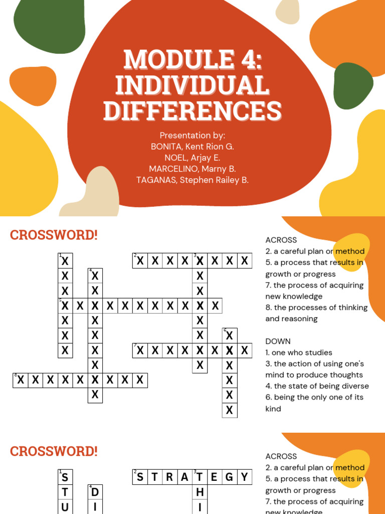 Module 4 - Individual Differences (Group 5) | PDF | Learning | Learning Styles