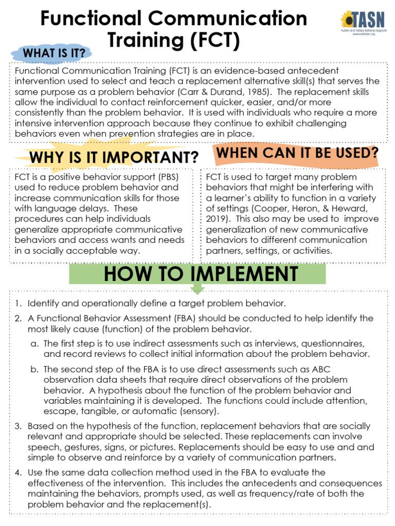 Functional Communication Training | PDF | Psychology | Behavior ...