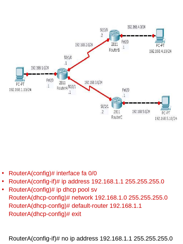 Static Route (TT) | PDF