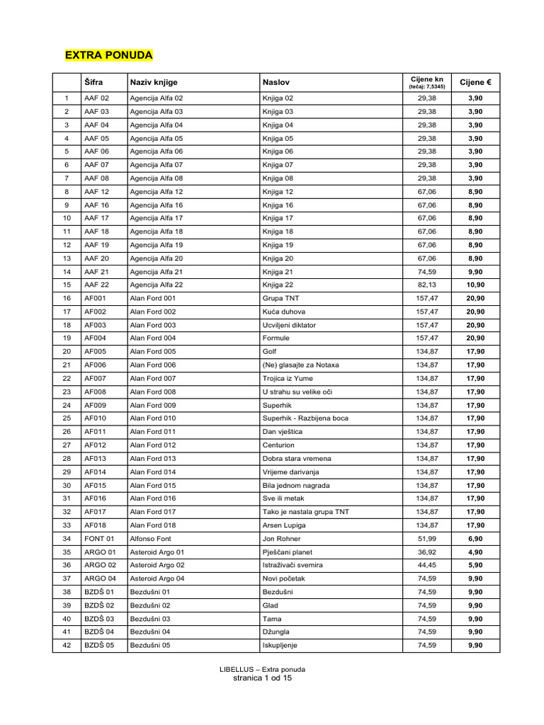 LIBELLUS 2023 06-Posebna Extra Ponuda | PDF