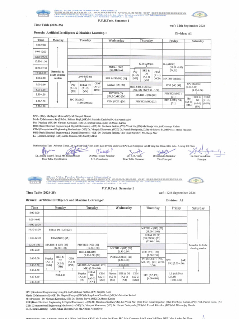 FY BTech Final Timetable 2024-25 Group A - Odd Sem_rotated | PDF