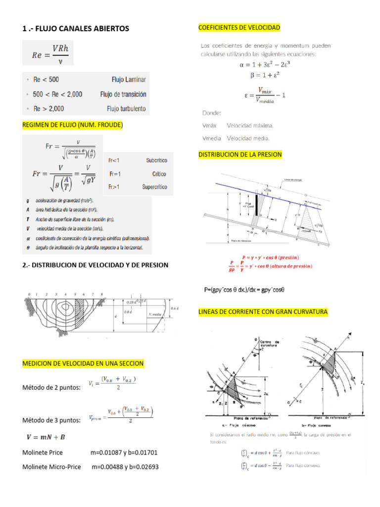 Formulario Tema 1,2,3 | PDF