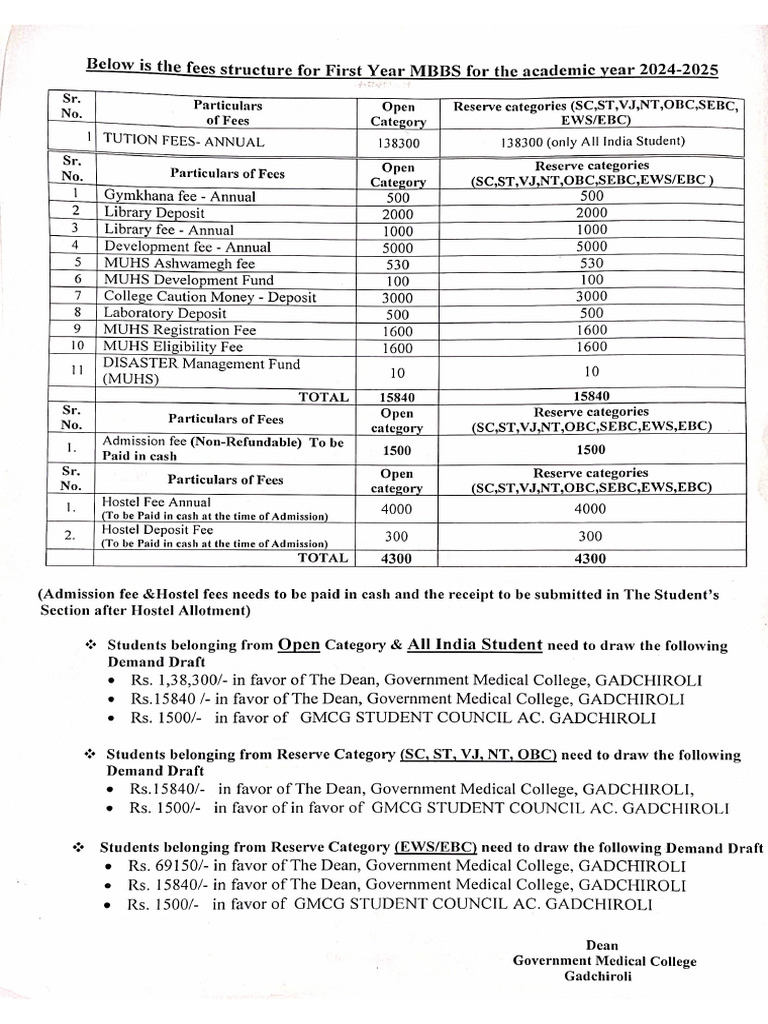 Fee Structure 2024-25 | PDF
