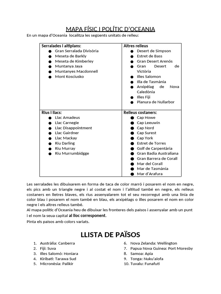 0011 - Mapa Fã Sic-Politic Oceania 5 | PDF