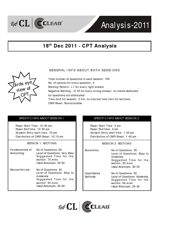18 Dec 2011 - CPT Analysis | PDF | Economics | Business
