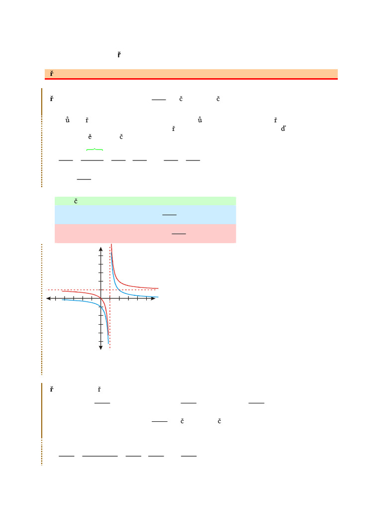 03 Úprava Předpisu Lineární Lomené Funkce | PDF