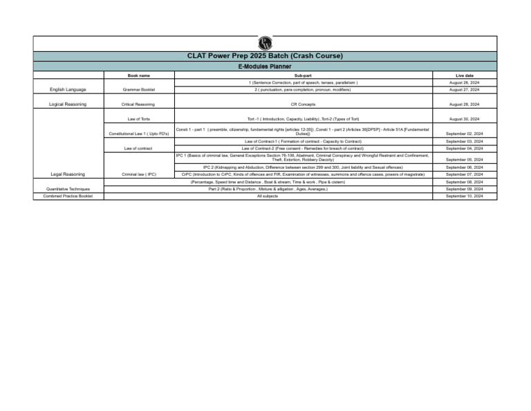 Planner - E Modules - PDF Only - CLAT Power Prep 2025 Batch (Crash ...