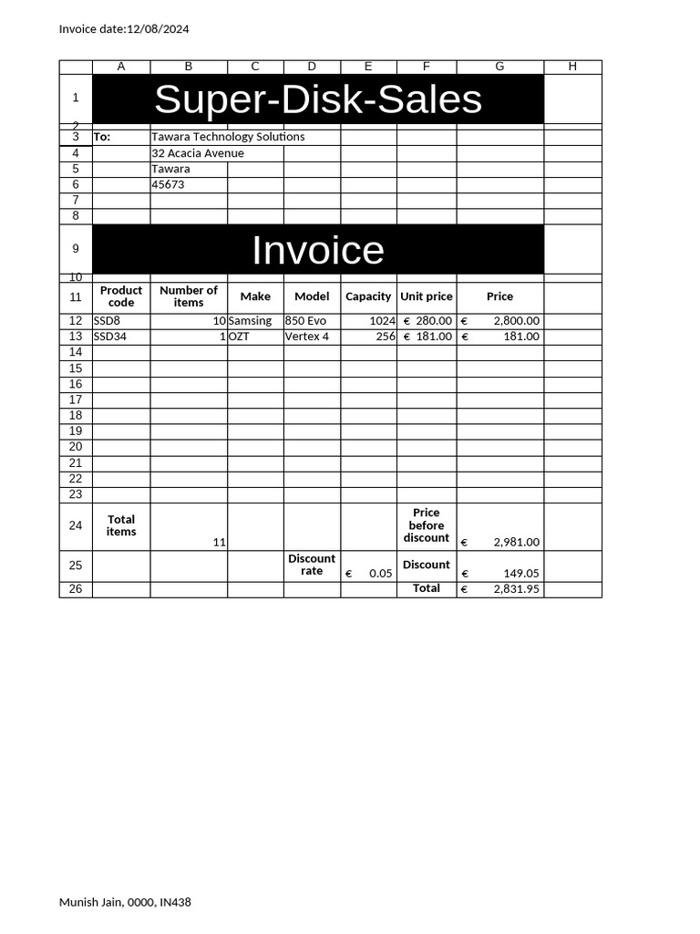 Cleverbridge Purchase Invoice Summary | PDF