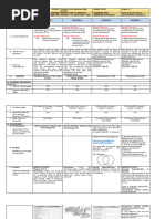 Grade 11 Perpetuation of Life Lesson Plan | PDF | Reproduction ...