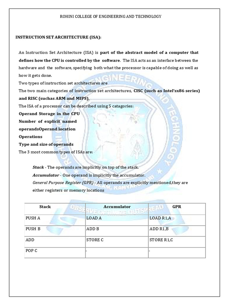 rohini_94515057847 | PDF | Computer Hardware | Computer Science