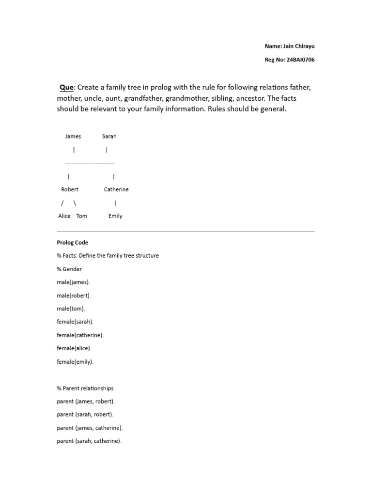 prolog family tree assignment 24BAI10706 | PDF | Parent | Adulthood