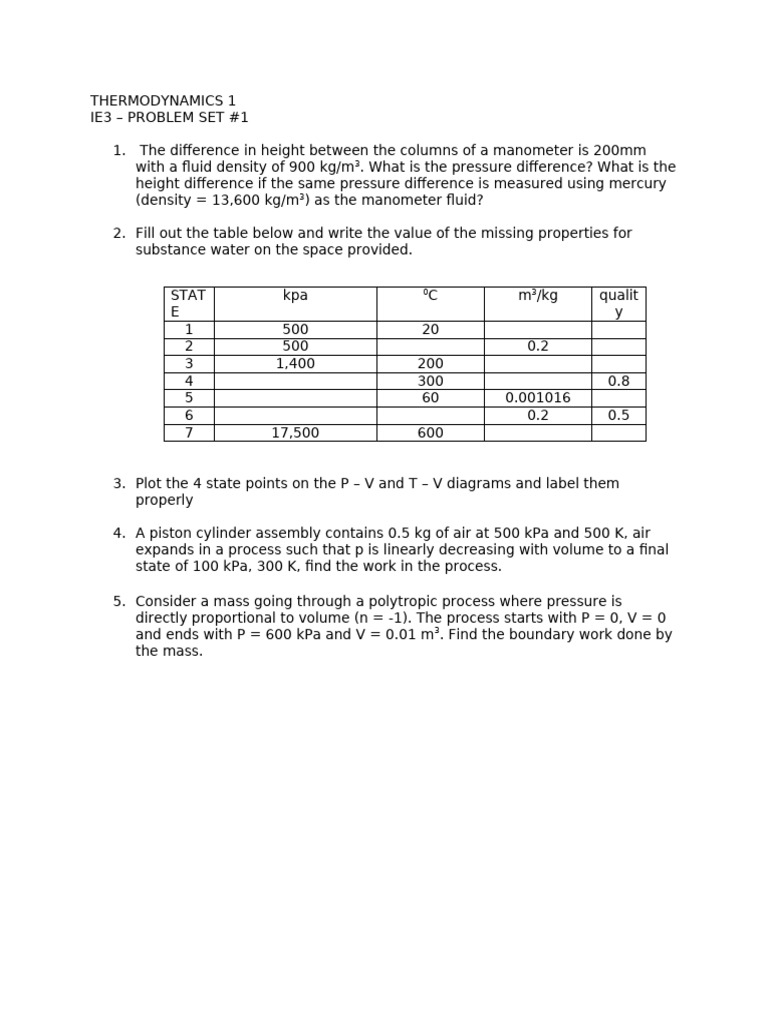 THERMODYNAMICS - PROBLEM SET #1 | PDF