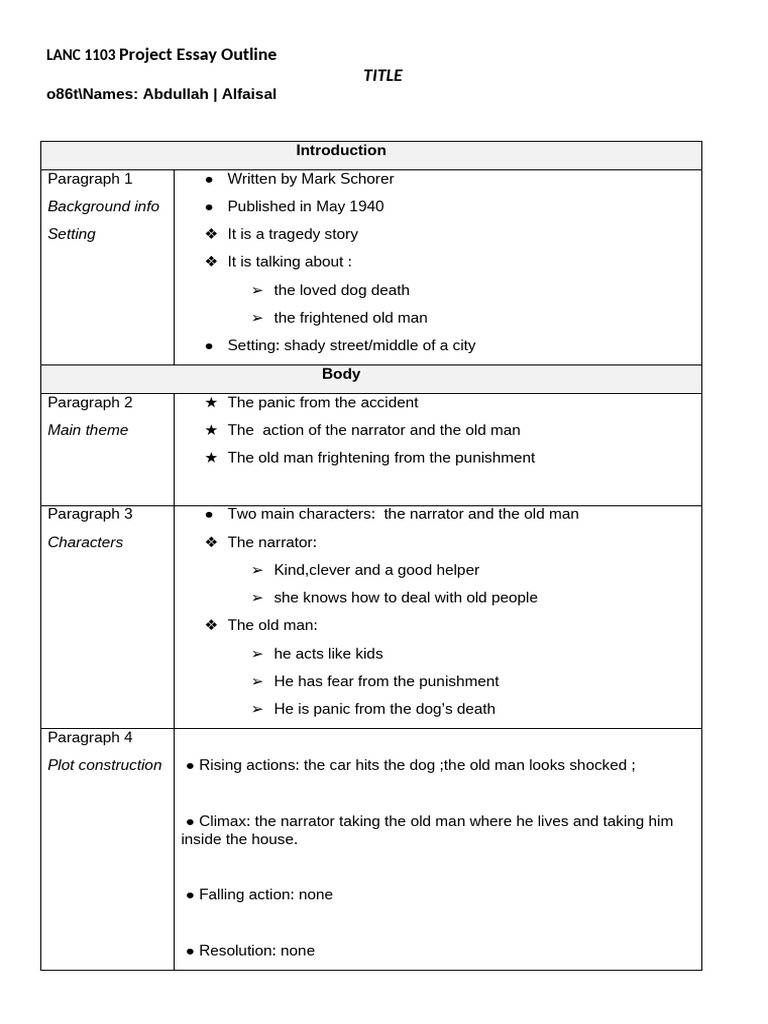 Outline Template Project Essay | PDF