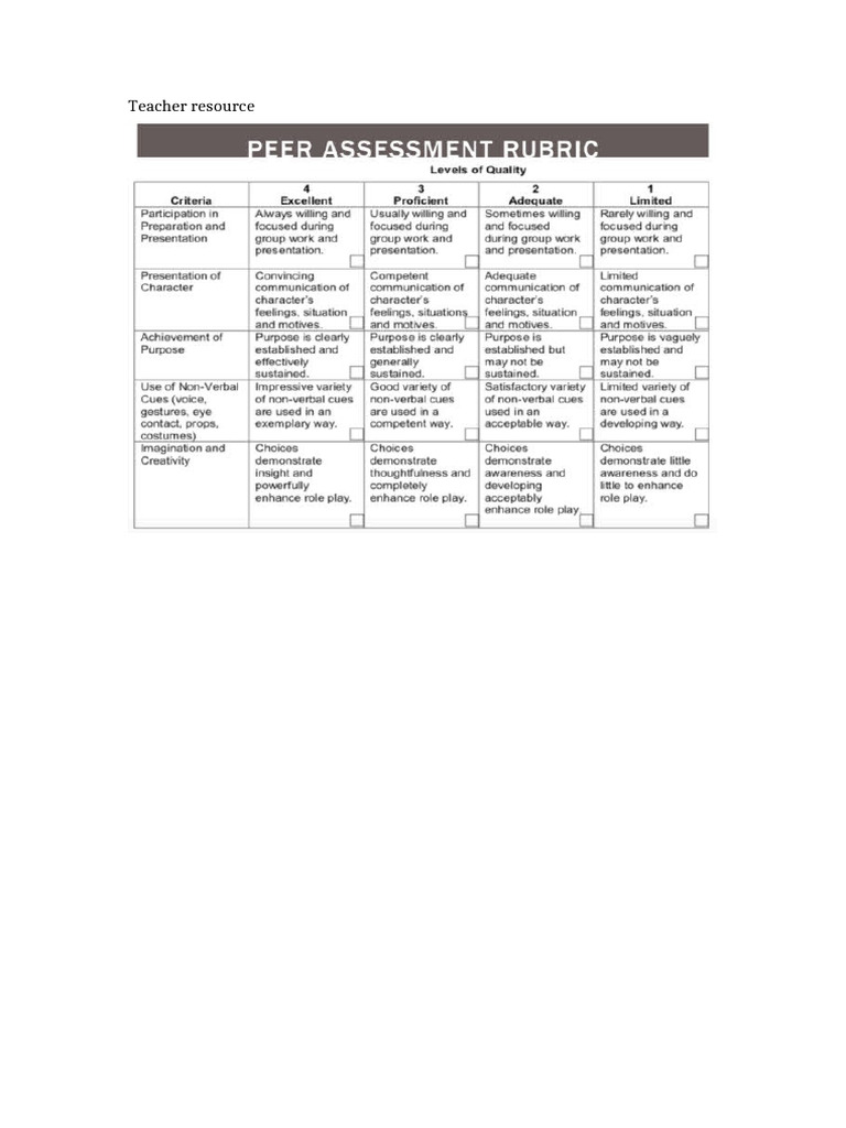 English - Grade 11 - Unit 3 - Interview and Instructions Lesson 4 ...