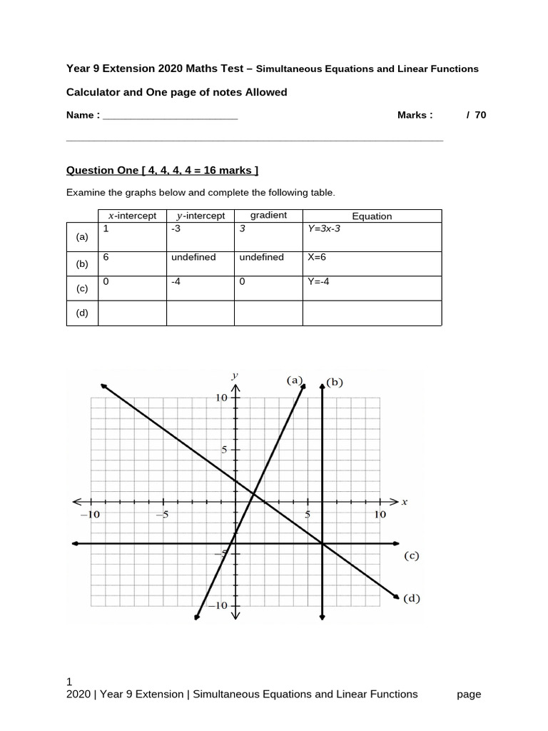 Year 9 Ext Test 5 Simultaneous Equations Linear Functions 2020 Pdf