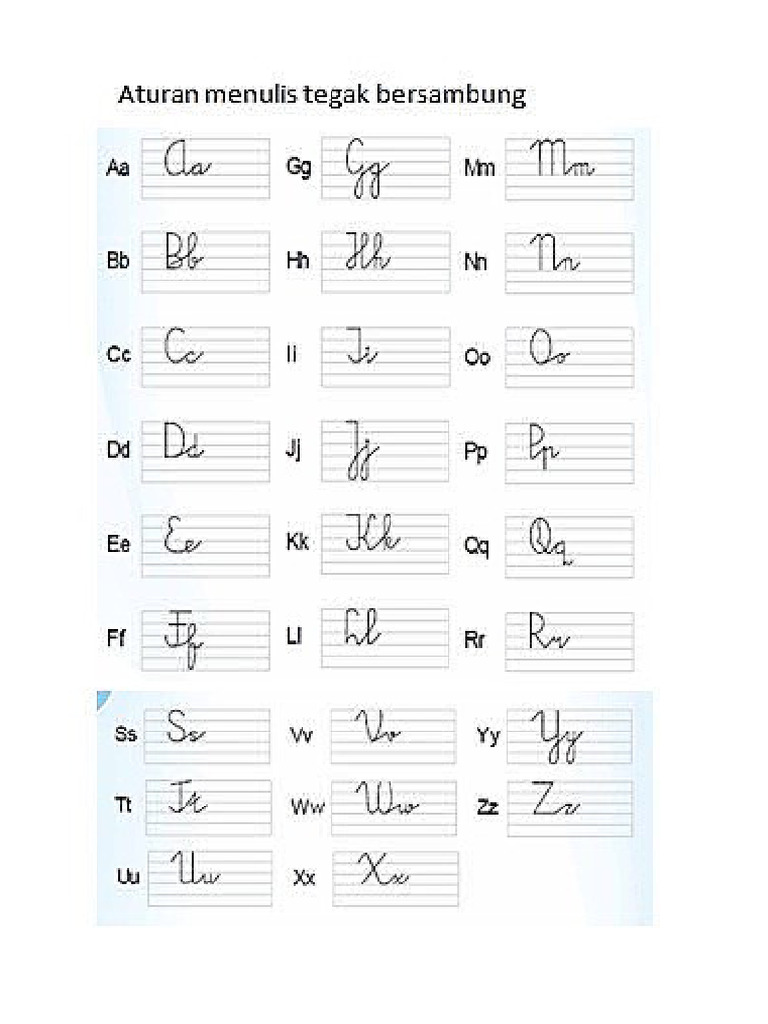 Aturan Menulis Halus | PDF