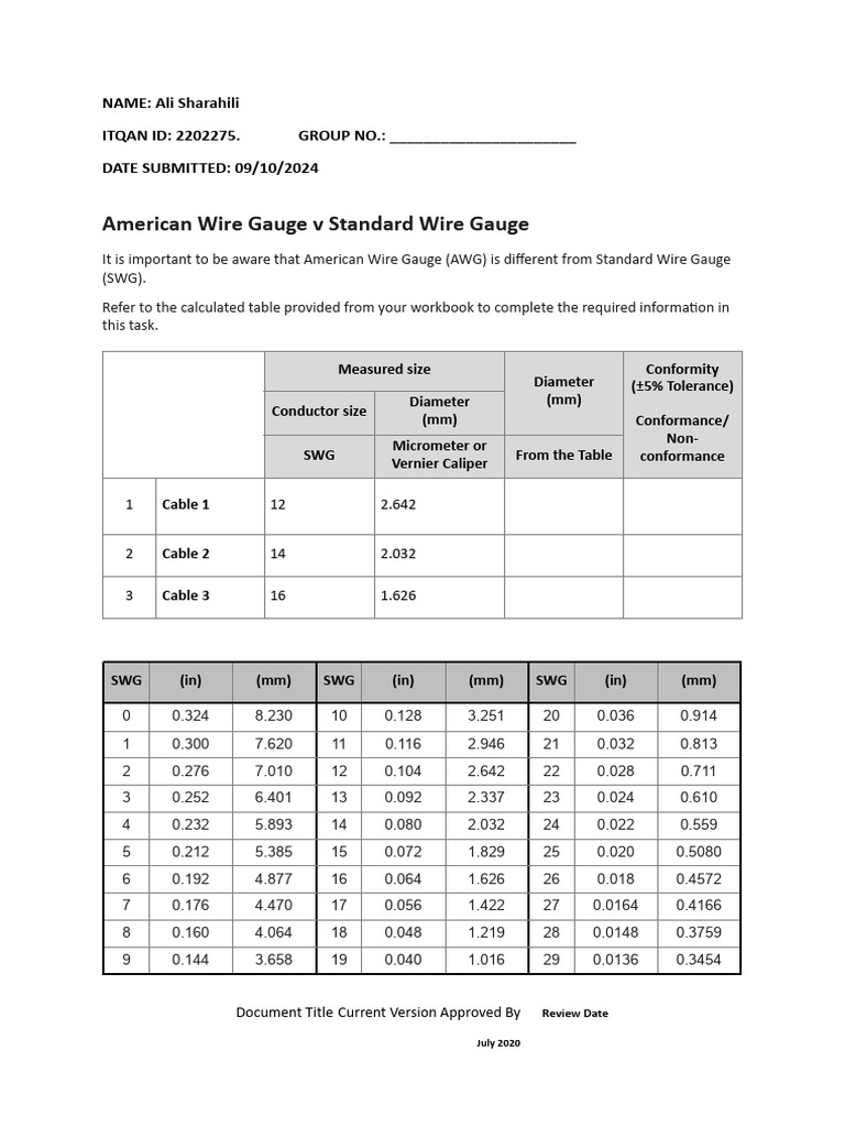 Swg | PDF | Wire | Manufactured Goods