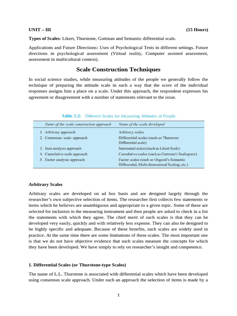 UNIT 3 Scales | PDF | Likert Scale | Clinical Psychology