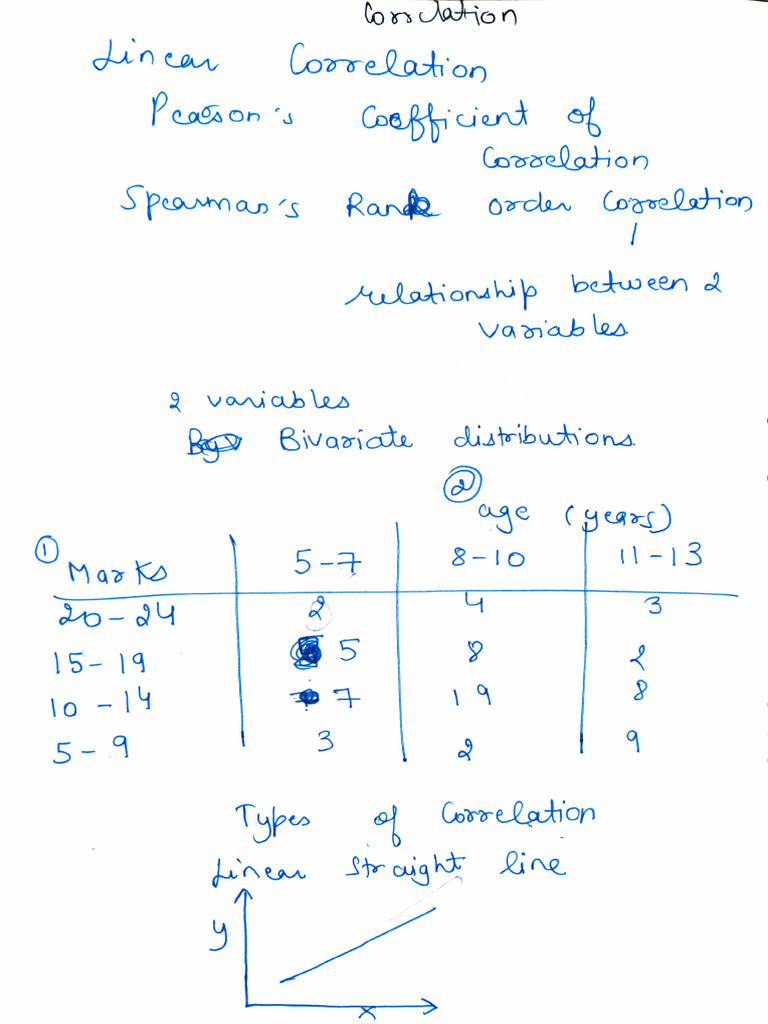 Unit 3 Correlation | PDF